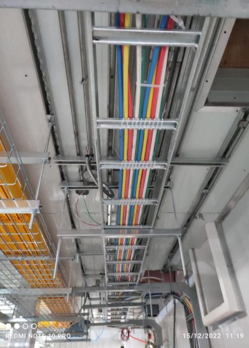 WIREWAYS / CABLE TRAYS – Power Circle International, Inc.